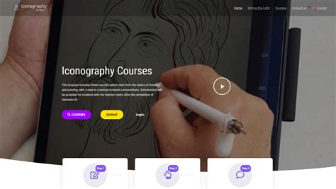 Image result for Iconography Lessons