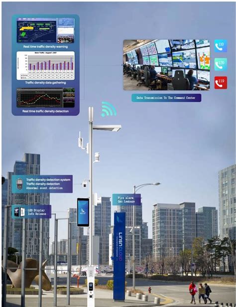 Image result for Smart Pole LED