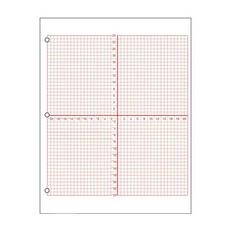 Image result for Numbered Graph