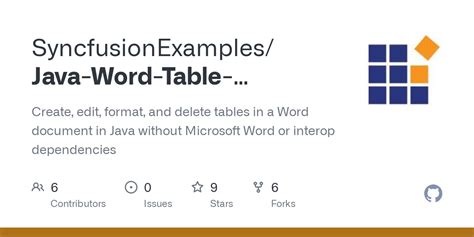 Image result for How to Have Java Language Style in Word