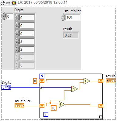 Image result for Integer to Dbl LabVIEW