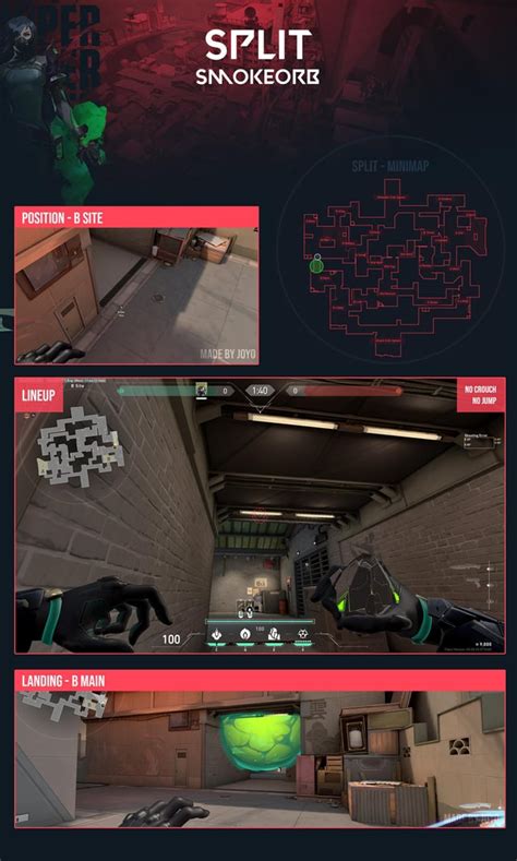 Image result for Split Viper Tips