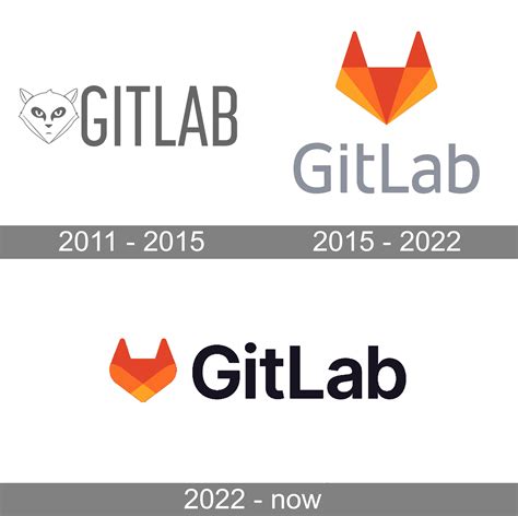 Image result for GitLab Logo Vector Png