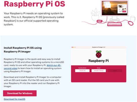Image result for Raspberry Pi Download Steps