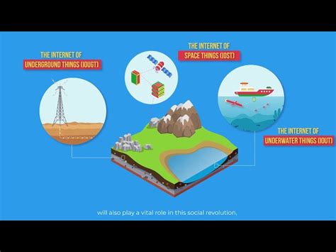 Image result for Wireless Telecommunication Systems