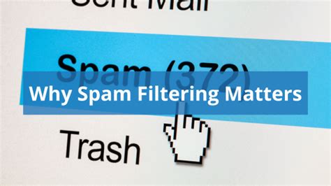 Image result for Spam Filtering System