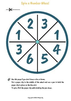 Image result for How to Play DD Example Game