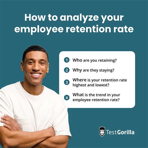 Image result for Employee Retention Rate Formula