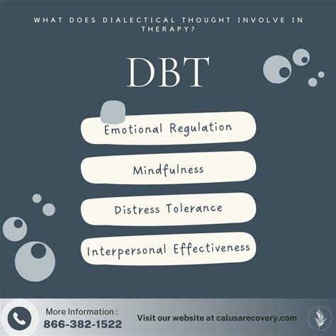 Image result for Dialectical Thought Example