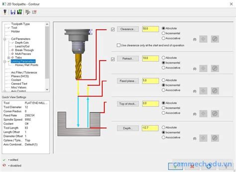 Image result for Mastercam Contour Tutorial