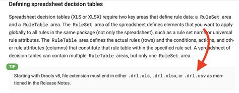 Image result for Java Drools