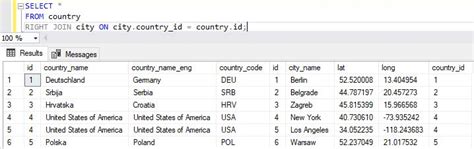 Image result for Join Query in SQL