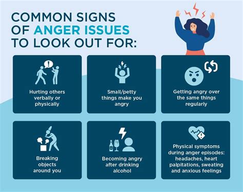 Image result for How to Control Anger Issues