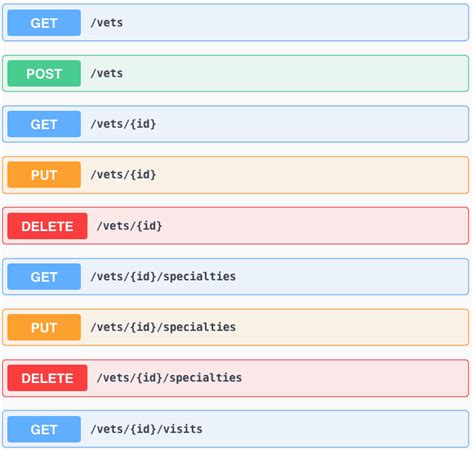 Image result for What Capabilities Like Quarkus Can Make Java Code Faster