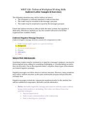 Image result for Example of Indirect Negative Message