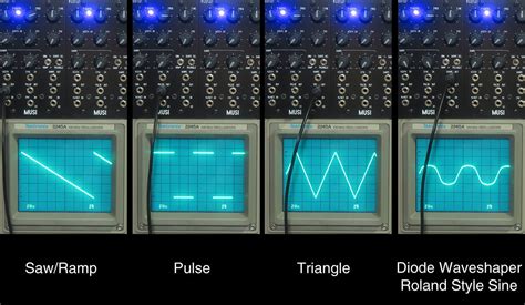 Image result for Analog Modular Synth