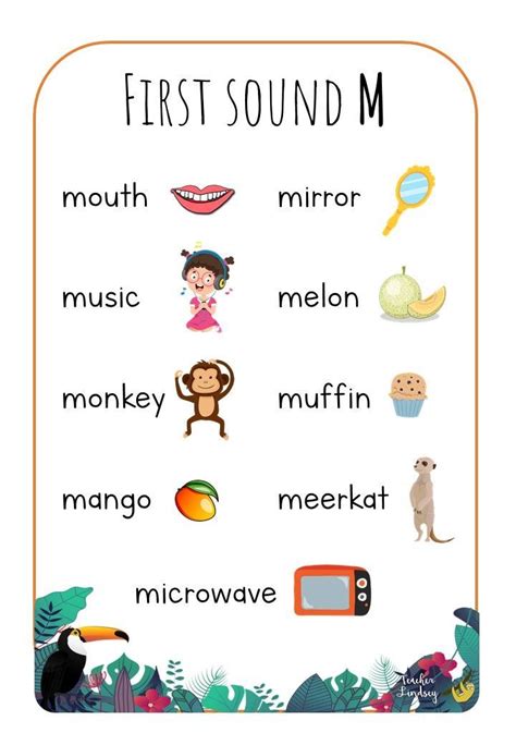 Image result for M Sound Words