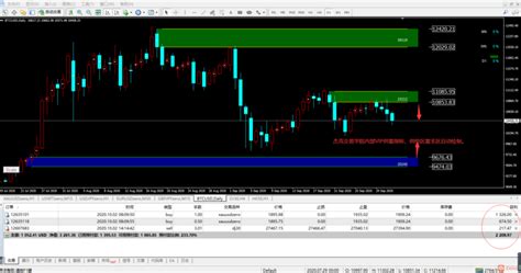 Image result for Fast Signals EX4