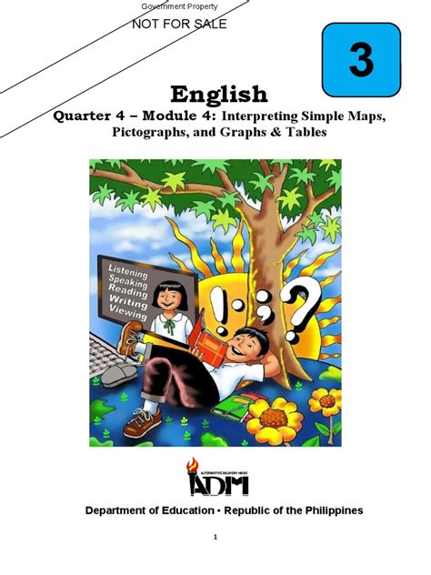 Image result for Module 3 Guided Notes English 4