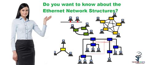 Image result for Local Area Connection Ethernet