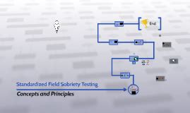 Image result for SFST Field Notes