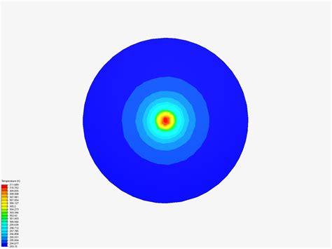 Image result for Simscale Tutorial