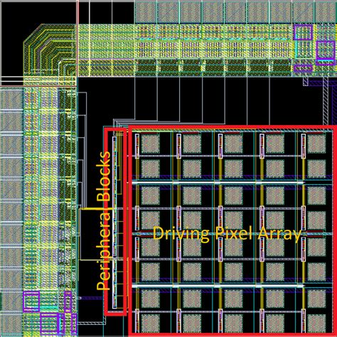 Image result for Behavior Control Chip Master