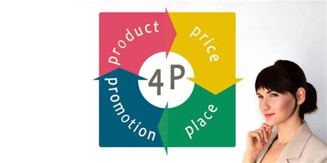 Image result for Segmentation in Marketing Examples Shampoo