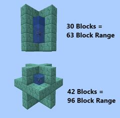 Conduit – Minecraft Wiki