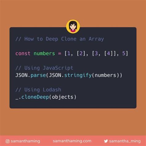 Image result for Clone JS Array