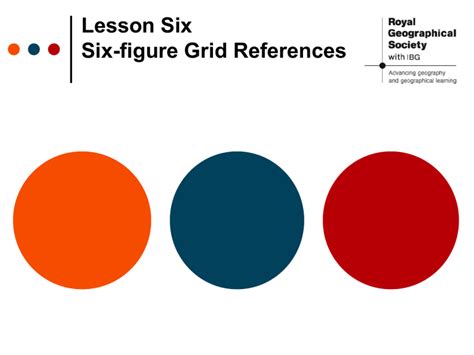 Image result for 6 Grid Reference Examples
