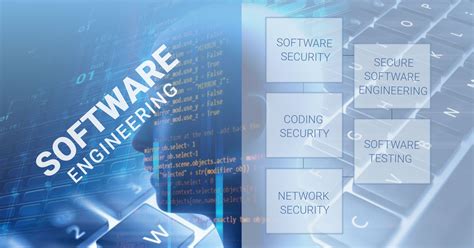 Image result for Free Software Engineering Courses