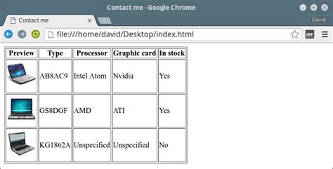 Image result for Computer Application Notes