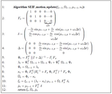 Image result for Matrix Inversion MATLAB
