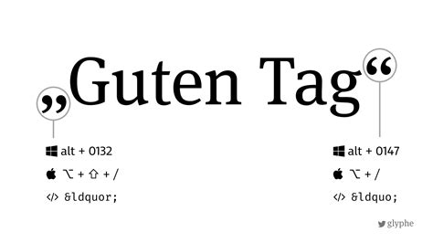 Image result for Quotation Marks On Windows Keyboard