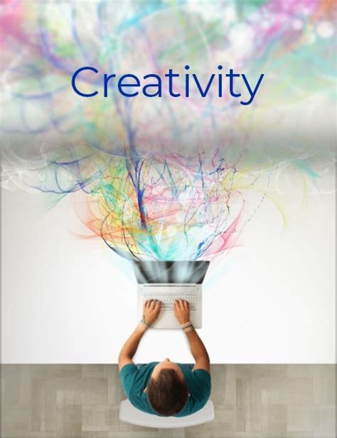 Image result for Creativity Soundtrack