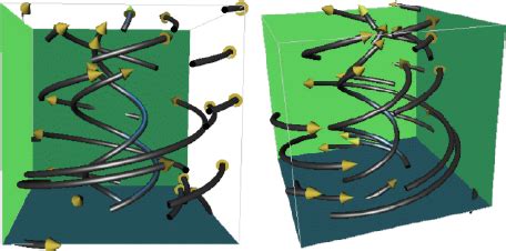 Image result for Vortex Field