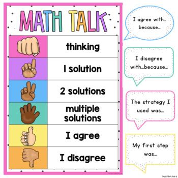 Image result for Number Talks Activities