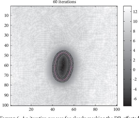 Image result for Machine Learning Long Reactangular Image