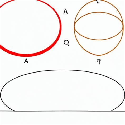 Image result for Elliptical Object