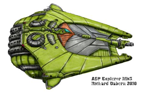 Image result for ASP Explorer