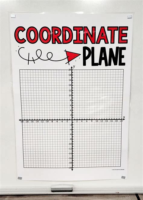 Image result for Coordinate Graph