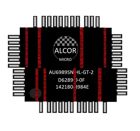 Image result for Using PC3000