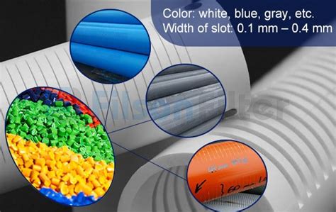 Image result for PVC Well Screen Diffuser Tips