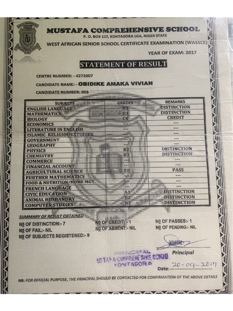 Image result for WAEC Guide Book