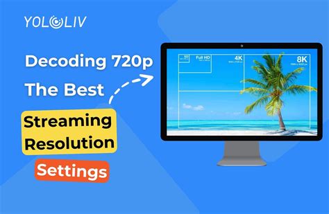 Image result for Streaming Resolution