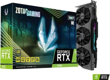 Image result for Most Expensive GPU
