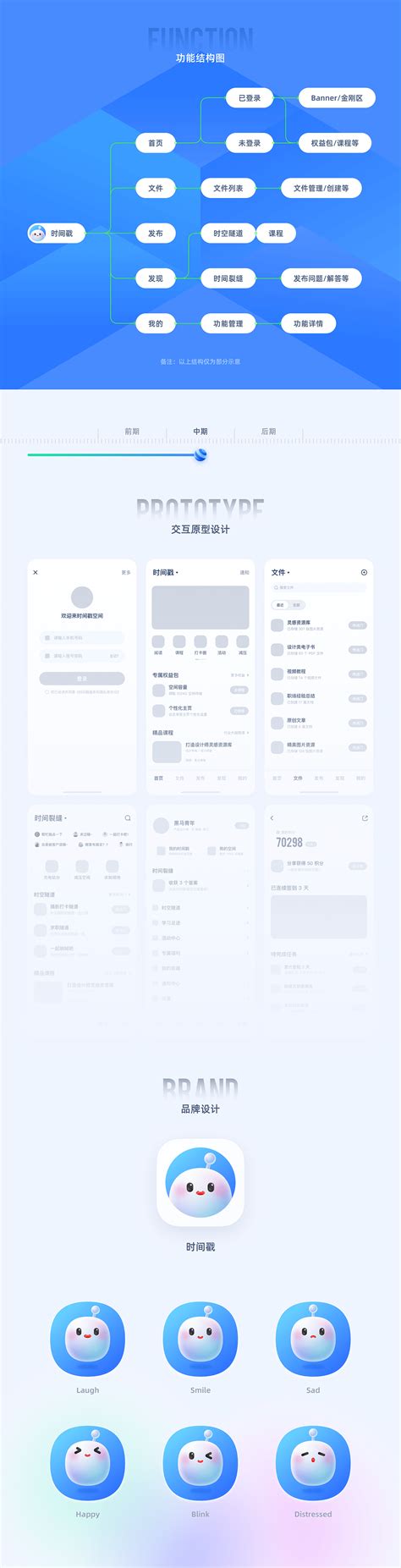 Image result for Timestamp Program