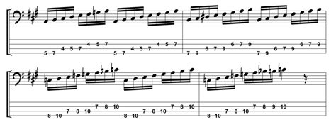 Image result for LED Zeppelin Bass Lessons