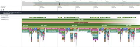 Image result for Camera Texture Unity
